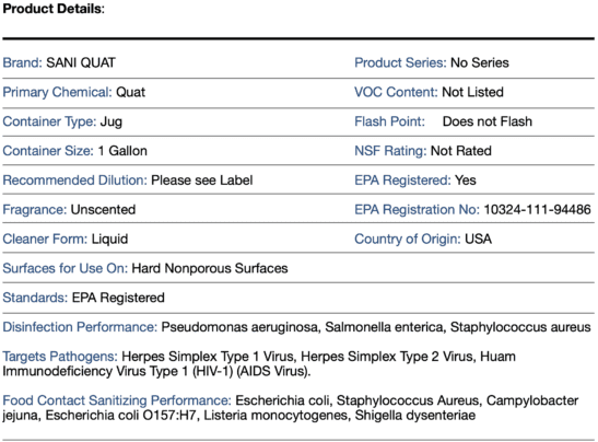 Saniquat Disinfectant – Quat-Based Cleaner for Commercial Use